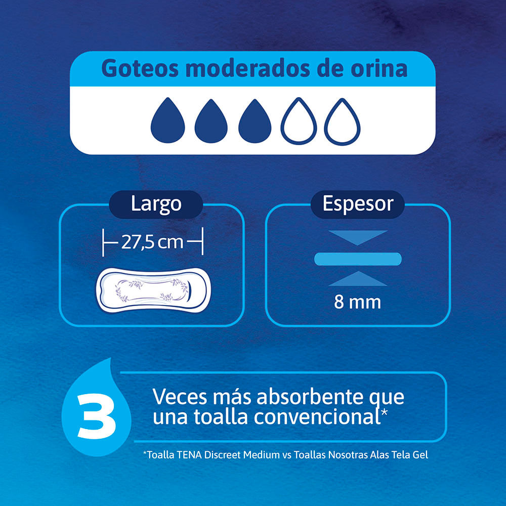 Toallas higiénicas para adultos Medium 90 un - Tienda Tena